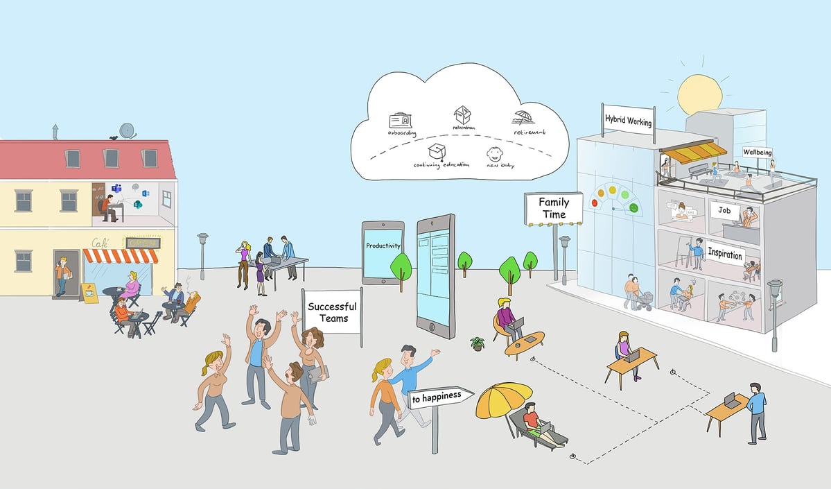 Employee Experience - EXPERTS INSIDE